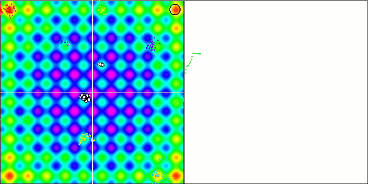 Bacterial Foraging Optimization Algorithm: Nature-Inspired Optimization ...