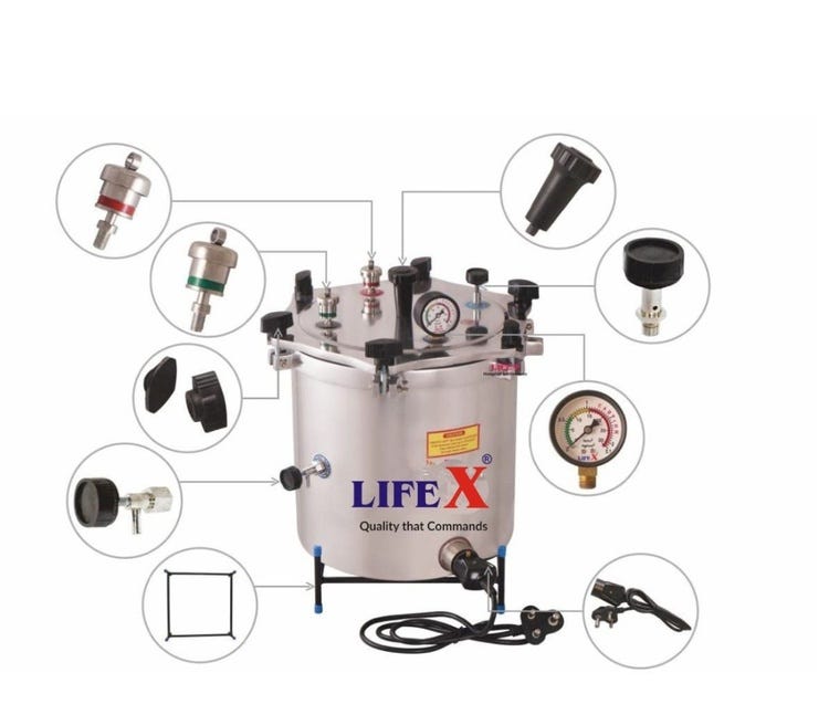 Mastering Sterilization: The Science and Technology Behind Autoclaves ...