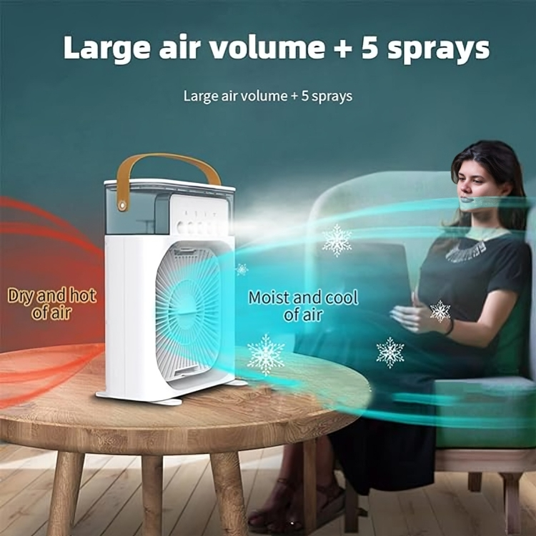 portable air conditioner. As temperatures rise and the sweltering… | by ...