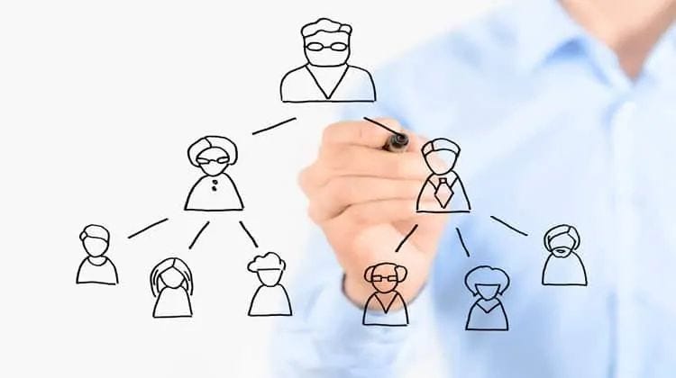 Multi-Level Marketing Scams (MLM) | by Mehak Paul | Medium