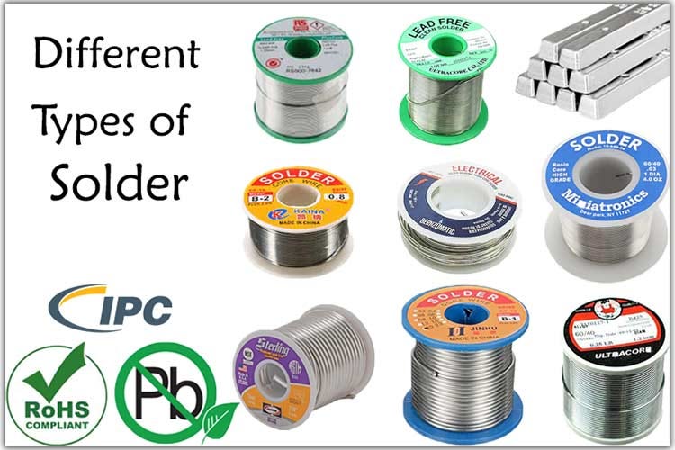 Understanding Different Types of Solder and Choosing the Right One | by ...