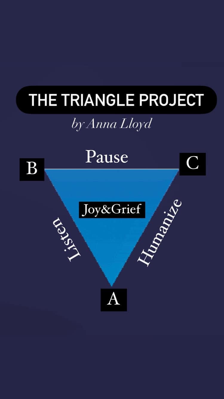 The Triangle Project By Anna Lloyd | by Anna Lloyd | Jan, 2024 | Medium