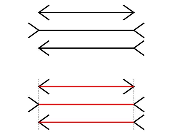 Typical Blind Spots and Where To Find Them | by Jeremiah Kristanto | Medium