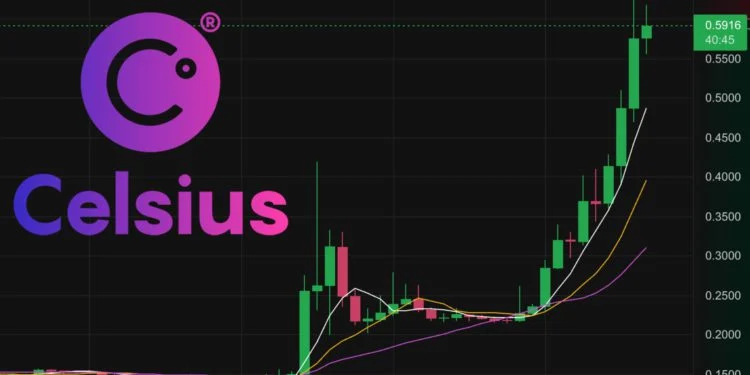 Celsius destroys 94% of its tokens, the reason behind $CEL’s ...