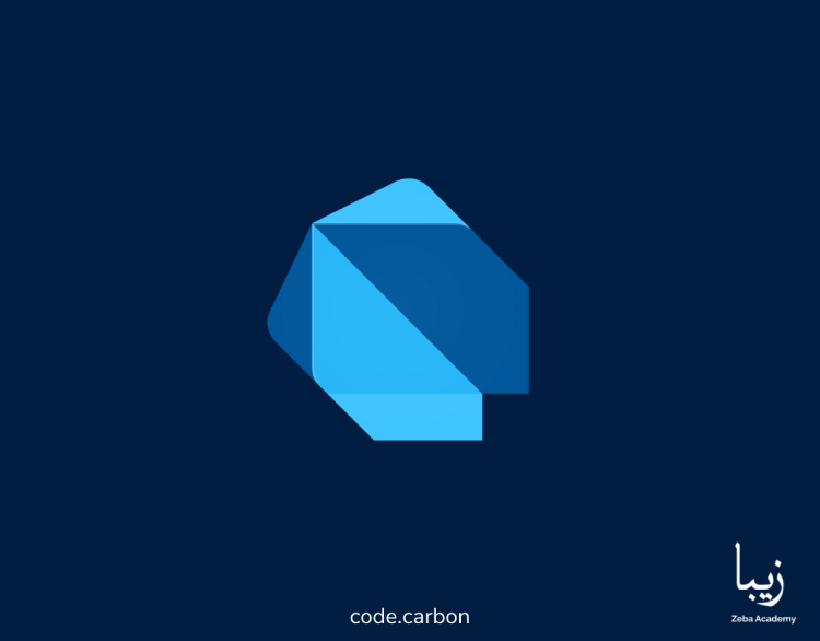 Understanding the Concepts of Classes and Objects in Dart | by Zeba ...