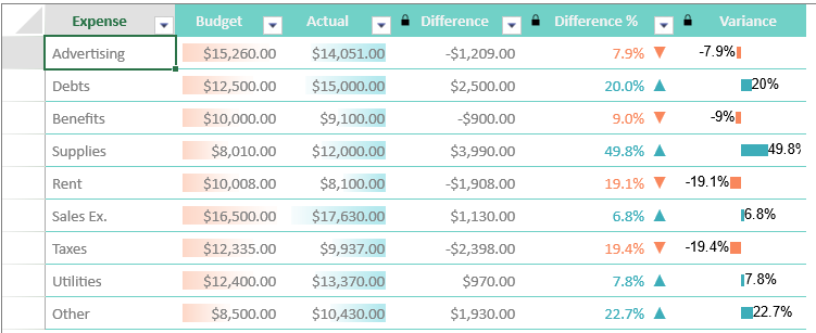 How to Create a JavaScript Budgeting Application Using a Spreadsheet Library | by MESCIUS inc ...