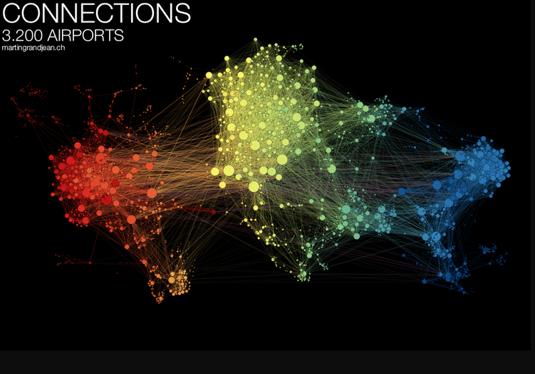 Using “ggplot2” and “plotly” with R on Gapminder Dataset | by Ria Amelia | Medium