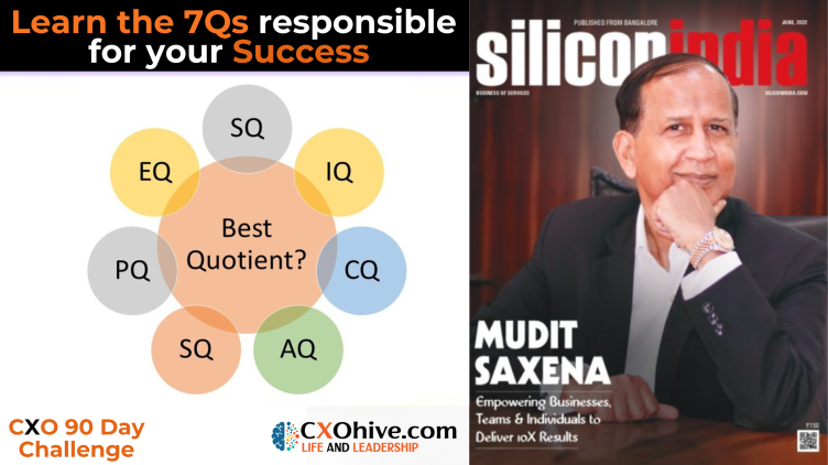 Learn the 7Qs responsible for your Success | by Mudit Saxena, Global ...
