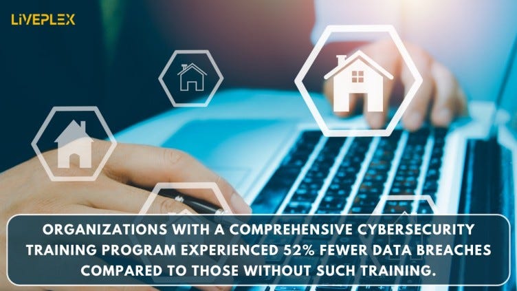 PRIVACY CHECK-IN: A DEEP DIVE INTO DATA SECURITY FOR WEB 3.0 ...