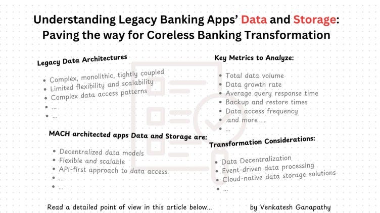 Legacy Banking Applications Modernization: ‘Data’ and ‘Storage’ Deep ...