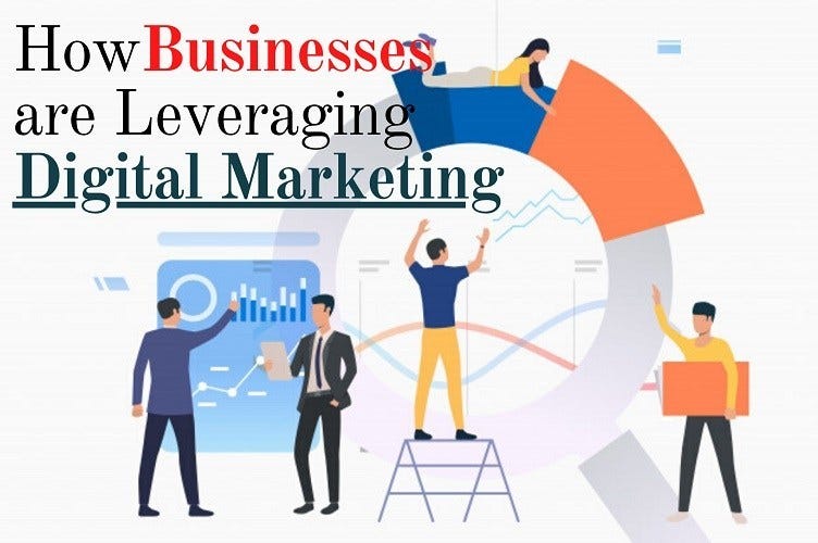How Businesses are Leveraging Digital Marketing | by Blogexpolive | Medium