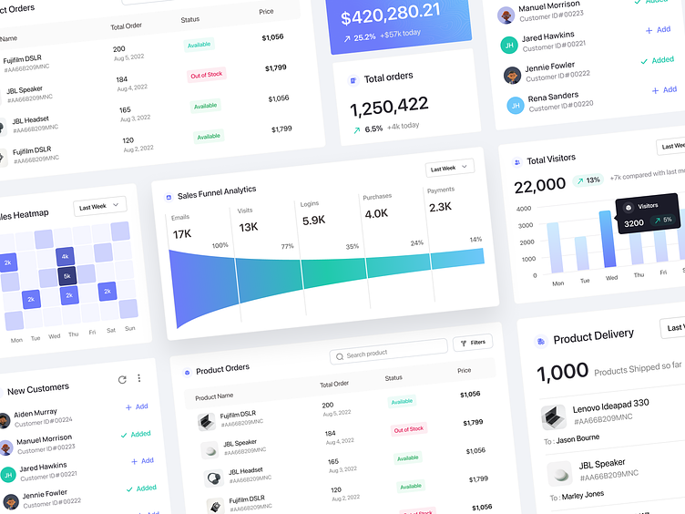 The Chromatic Canvas: Unlocking the Power of Color in Dashboard Design ...