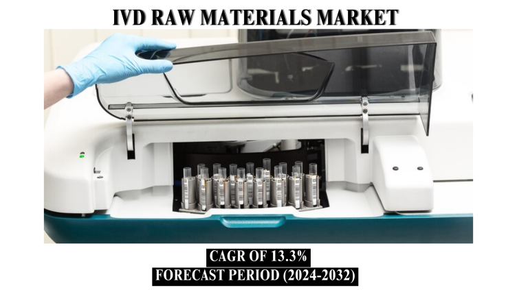 Foundations of Diagnostics: Analyzing the IVD Raw Materials Market | by ...