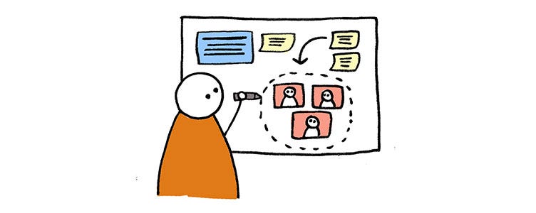 De — Sign Bite 2 : THE USER CENTERED DESIGN PROCESS | by ThePersonaa ...