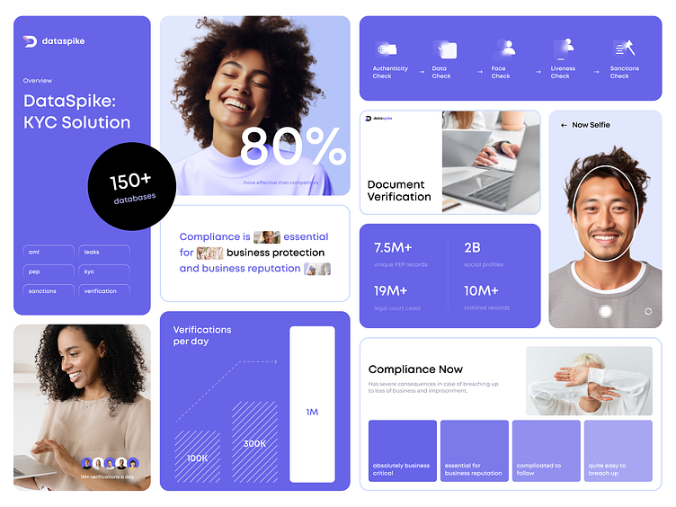 Unveiling Tomorrow: Product Design Trends Set to Define 2024 | by Alexa ...