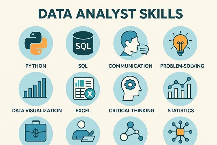 10 Essential Skills Every Data Analyst Needs in 2025 (And How to Build ...