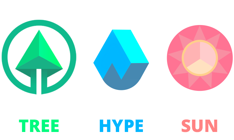 HYPE, TREE, and SUN: The Currency Trinity Powering the Peerion ...