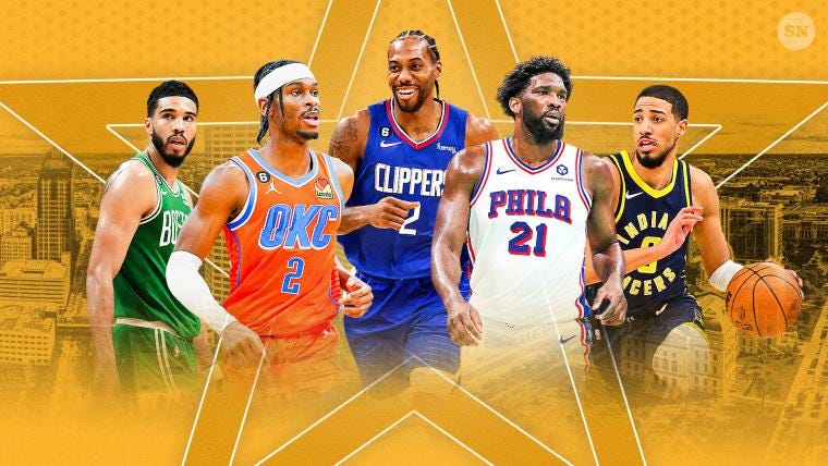 The NBA Top 20. Ranking The NBA’s Best 20 Players… | by Spencer ...