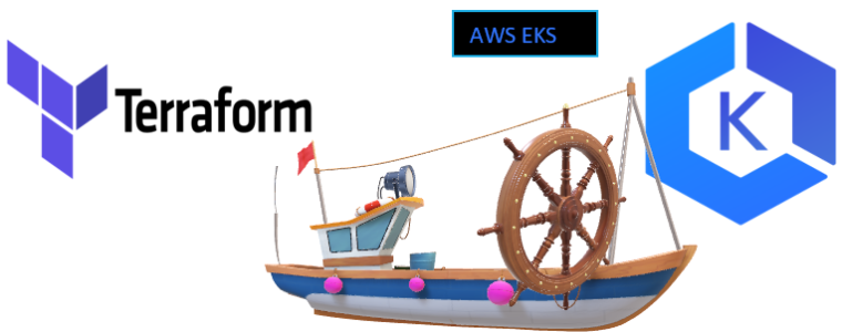 Deploying AWS EKS Cluster With Terraform | by Sameed Uddin | FAUN.dev() 🐾