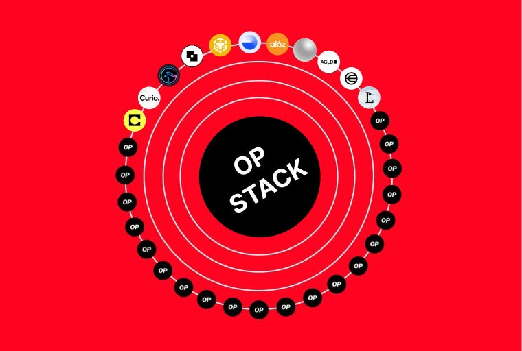 Will Superchain upon OP Stack be the endgame of Layer2 Rollup War? | by LBank Labs | Medium