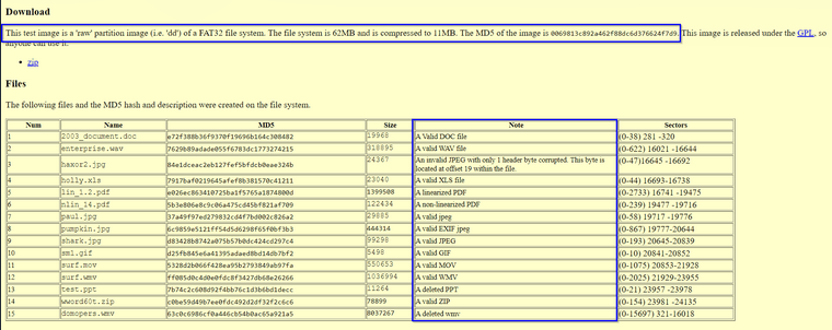 Introduction to forensic data carving | by Vasileiadis A. (Cyberkid ...