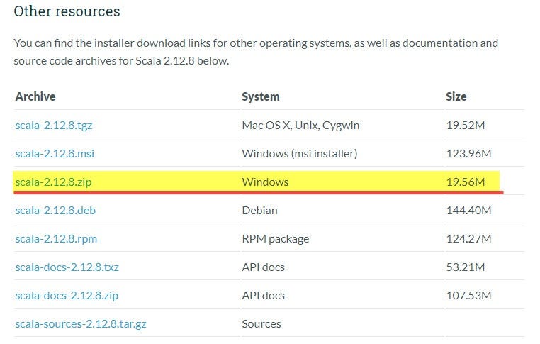 Windows 上安装 Scala | by HoneyMoose | Medium