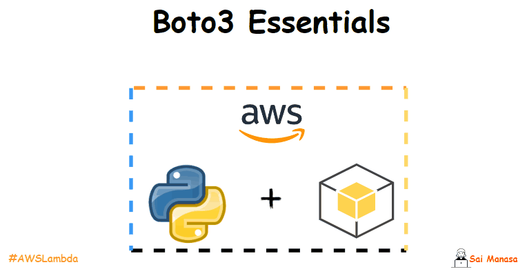 ☁️ Boto3 Essentials. Hello World… Boto3 is the Amazon Web… | by Sai Manasa | Medium