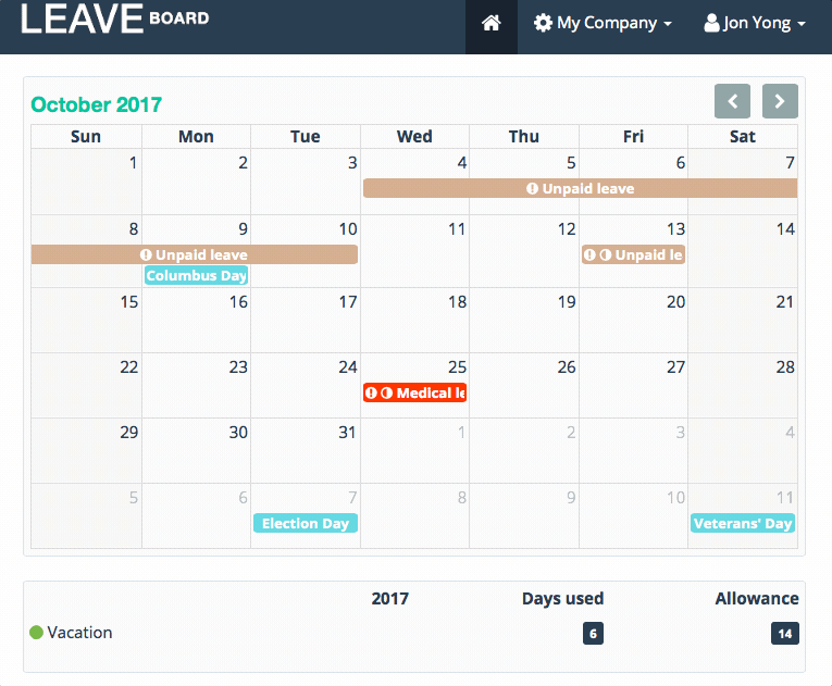5 Simple Steps to Onboard Your Team on LeaveBoard | by HR Advice ...