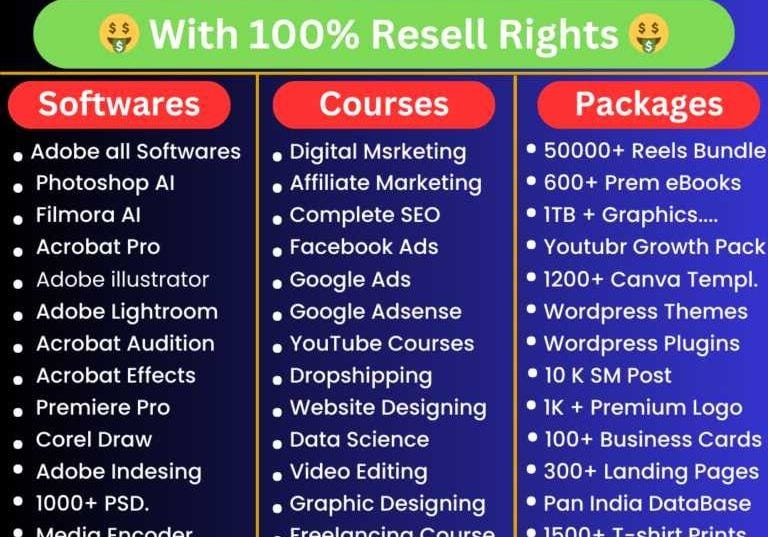 Earn $100k Months With 16M+Digital Products with Reseller Rights | by ...