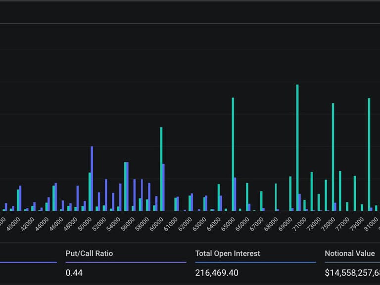 Crypto Profit Seekers: Strategies for Daily Gains in Any Market | by ...