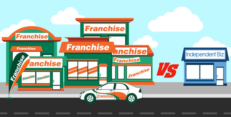 Week 57 — Designing For Our Core Target Audience | by x | wearedayone ...