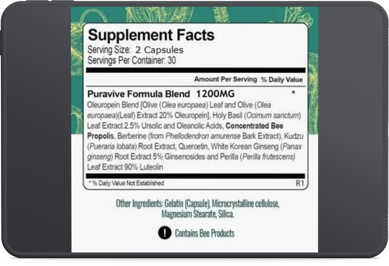 Puravive Reviews: Pros, Cons, Ingredients, Pricing and Results Revealed! OffER$69! | by ...