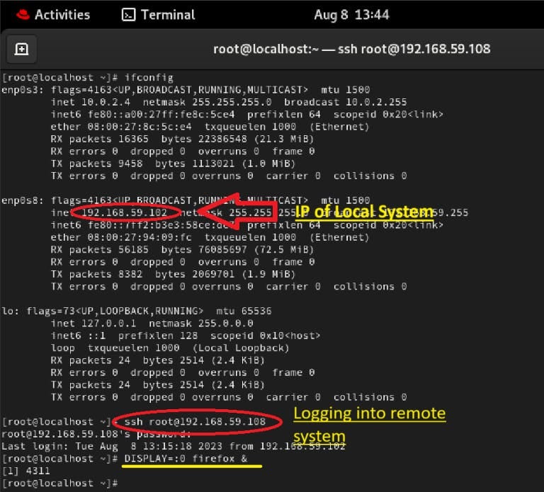 Running GUI programs both locally and on remote systems through SSH ...
