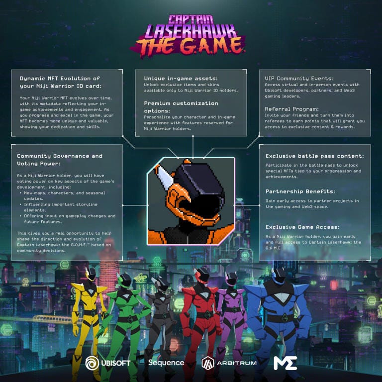 The Arbitrum Foundation and French video game giant Ubisoft have ...