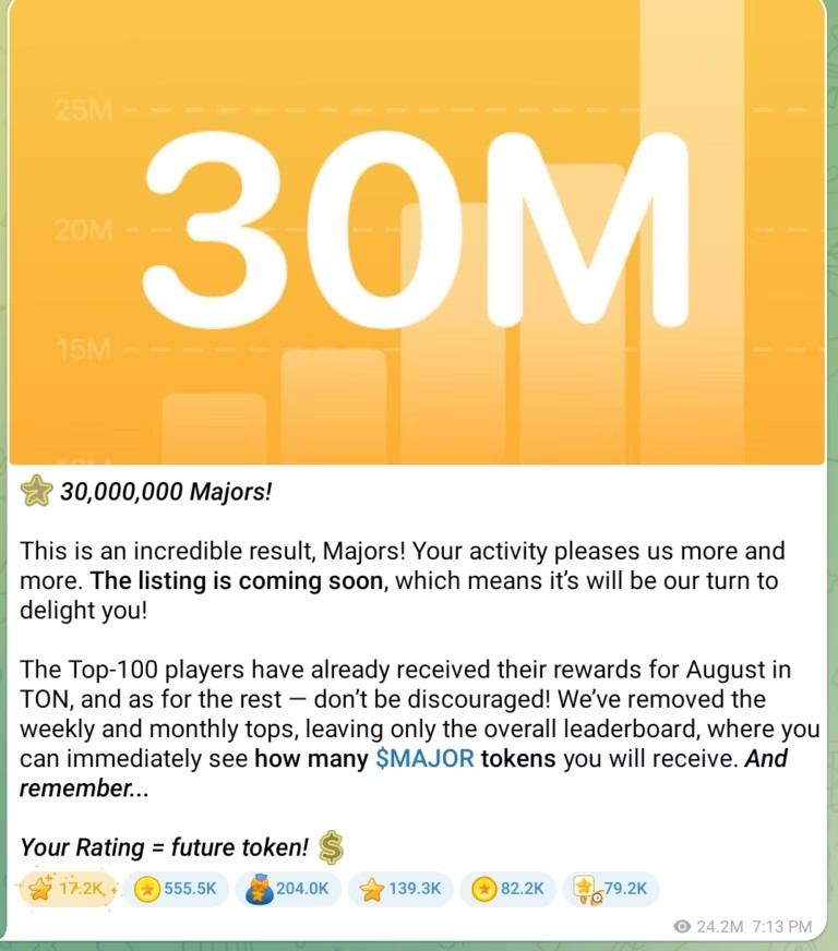 Mine $Major On Telegram: Its Token is already in Bitget Pre-Market | by ...