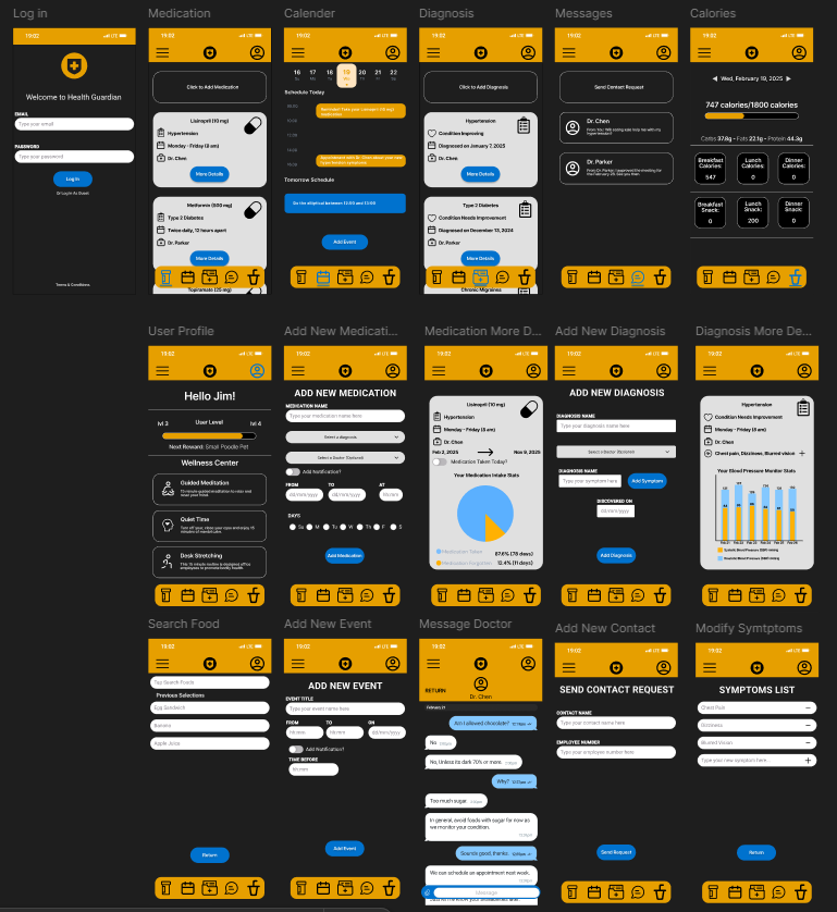 Case Study: UX/UI Design of a Health Companion Super App | by Simon ...