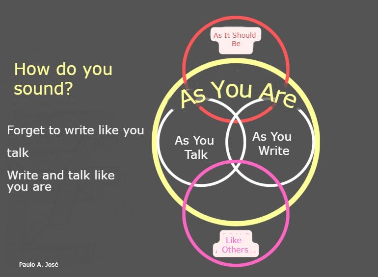 Hey Newbie Writer, Don’t Write Like You Talk | by Paulo A. José | New ...