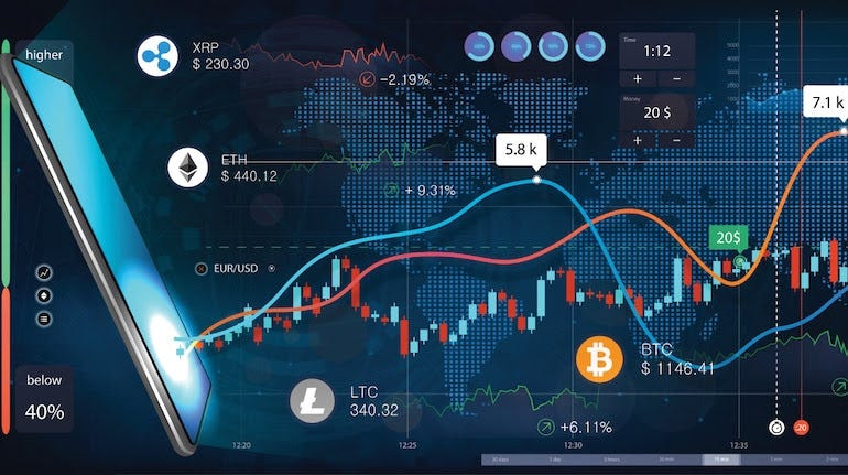 Top 5 Crypto Trading Apps in India 2022 - Bitcoin currency - Medium