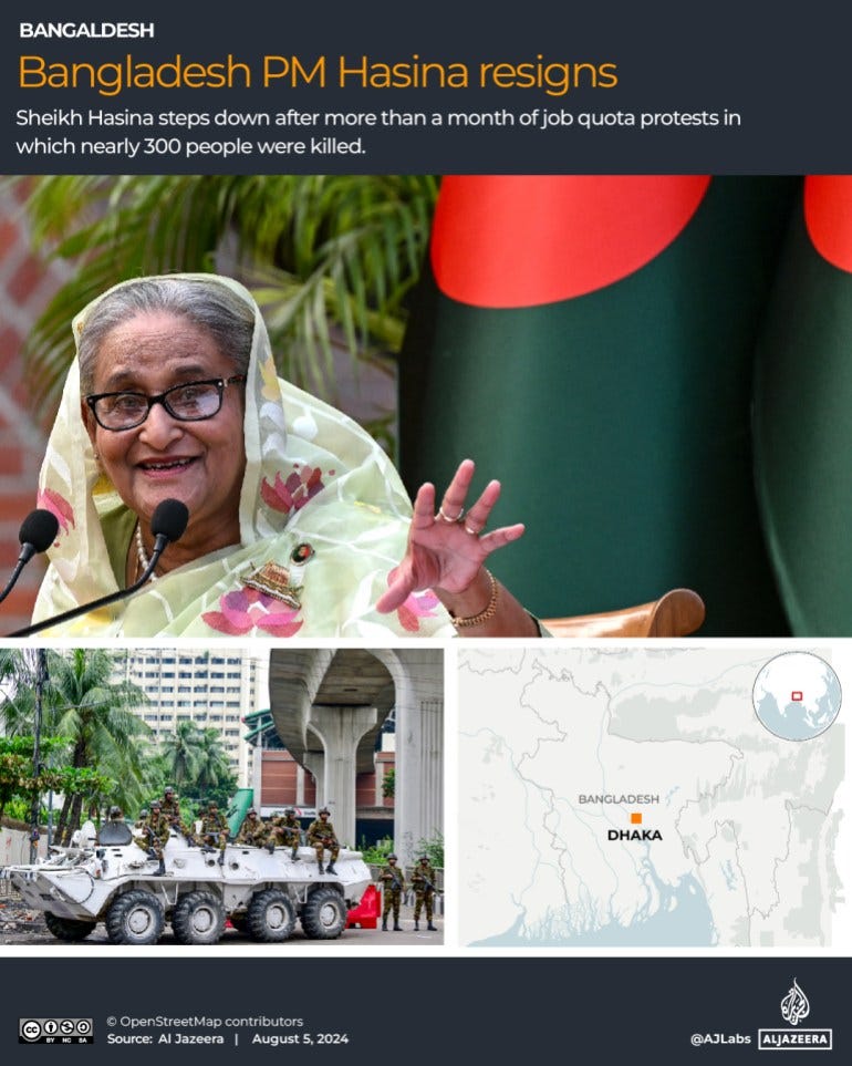 Reason Behind Step Down of Sheikh Hasina Government of Bangladesh ...