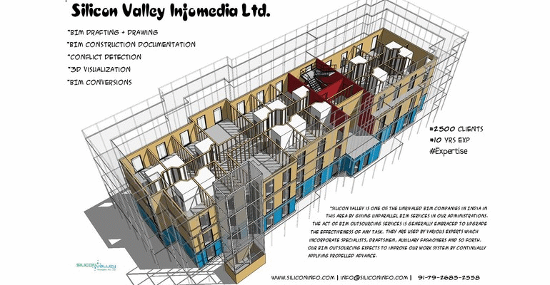 5 benefits of Outsourcing BIM Services to India | by Mv Rupesh | Medium