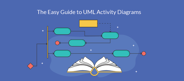 Unified Modelling Language. UML Activity Diagram | by Debby Seftia | Medium