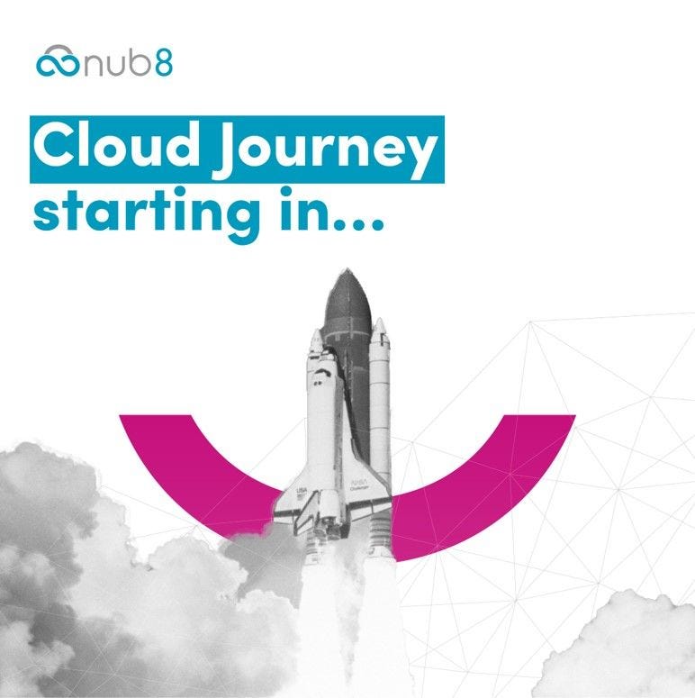 The importance of a Cloud Security Centric approach for your organization | by Nub8 | Medium