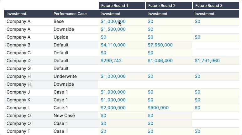 Introducing Planning View. Our next major Tactyc feature release… | by ...