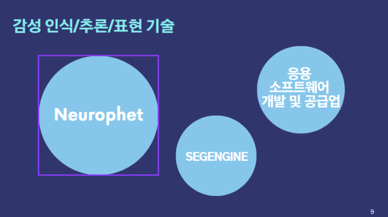 [series 2] mental healthcare and digital medicine — Neurophet(뉴로핏) 기업 ...
