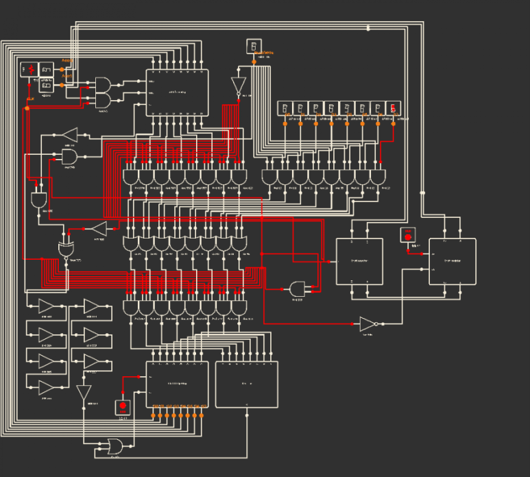 How to implement Little RAM on your own | by HyunsuYu | Medium