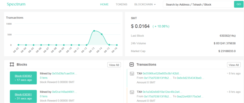 SmartMesh Weekly Update (2018.08.13–2018.08.17) | by SmartMesh ...