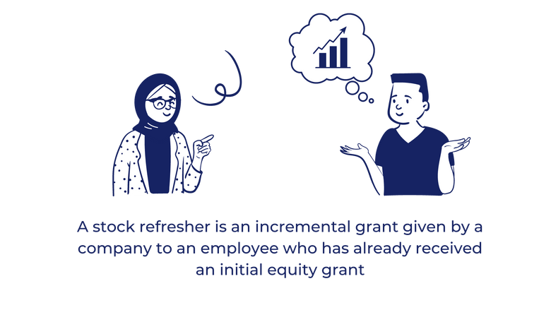 Reigniting the Spark: Equity Refresh to Retain Your Top Talent | by Yuval Ben-itzhak | Jun, 2024 ...