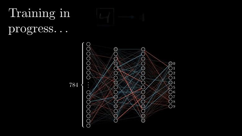 fastai: Practical Deep Learning for Coders 2020 | by Kanak Raj | Medium