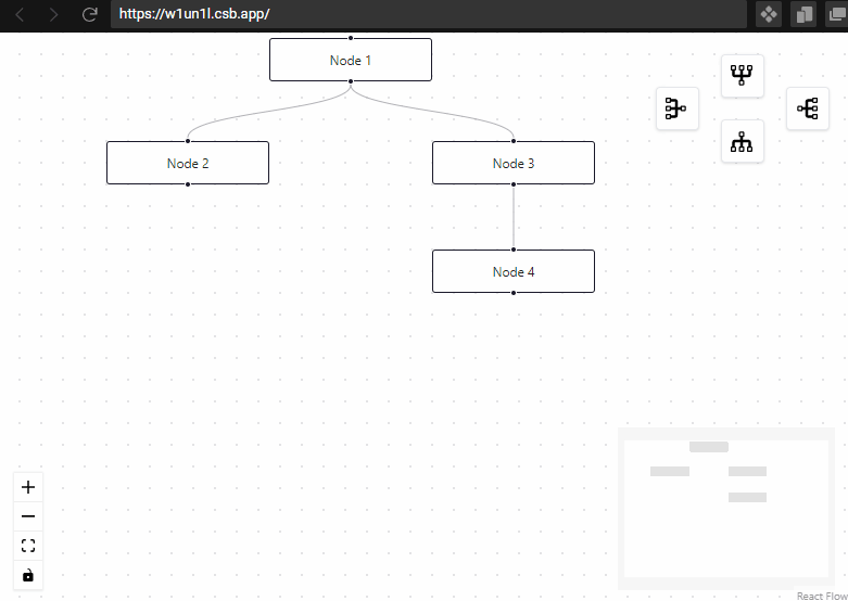 Auto Layout And Positioning In React Flow Using Elkjs Eclipse Layout Kernel With Typescript And