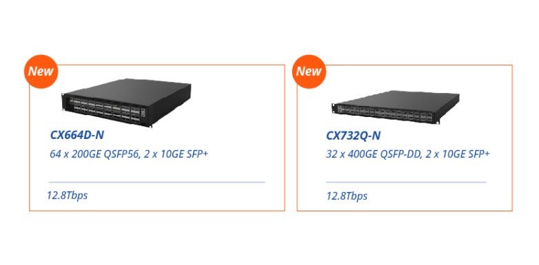 Asterfusion launch 200G/400G Open Data Center Switch based on SONiC NOS | by Asterfusion data ...